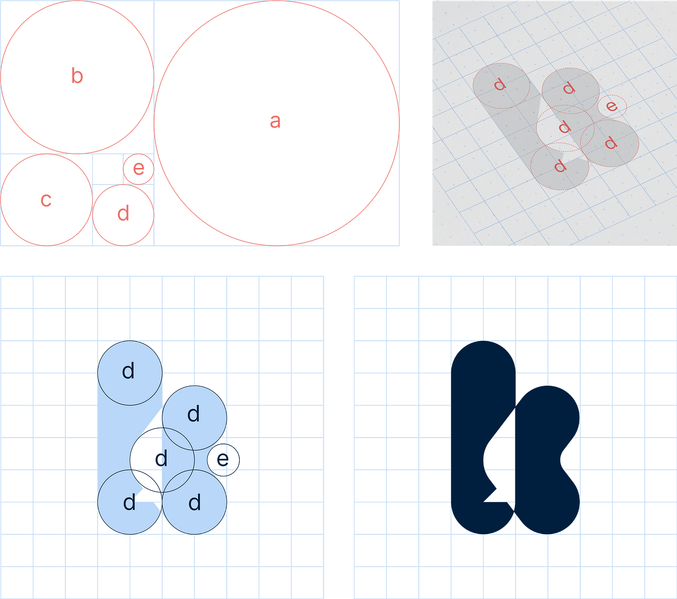 Designing Useful Interface and Interaction for Kata Studio | by ...