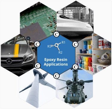 The Role of Epoxy Manufacturers in Construction and Coatings | by ...