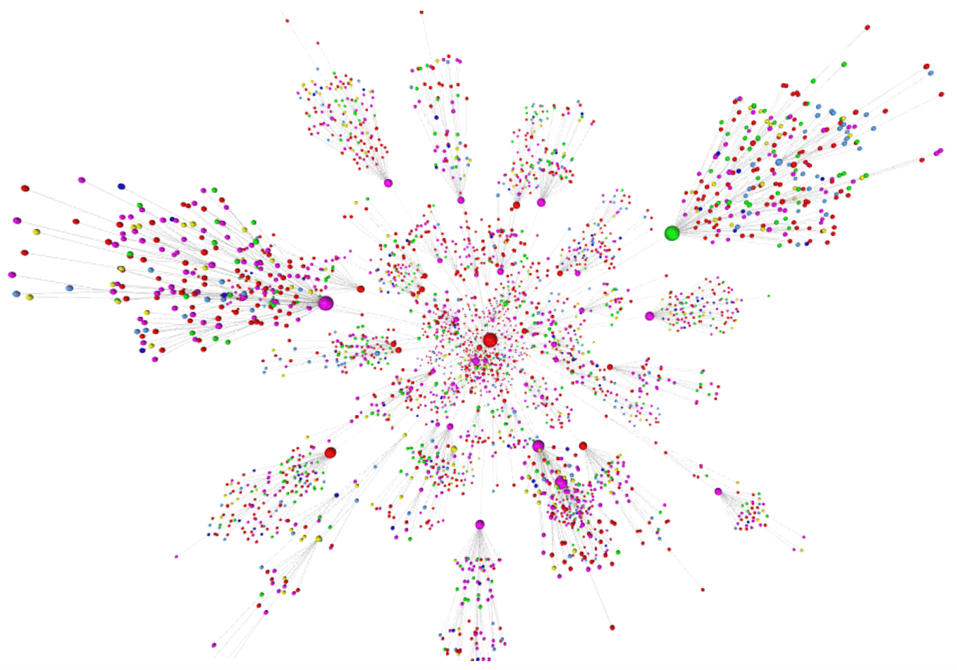 The Best Way to Start Coding in Solidity | by Dave Kaj | Medium