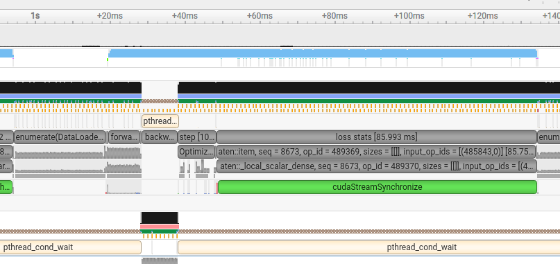 Neural Network Quantization in PyTorch | by Arik Poznanski | Medium