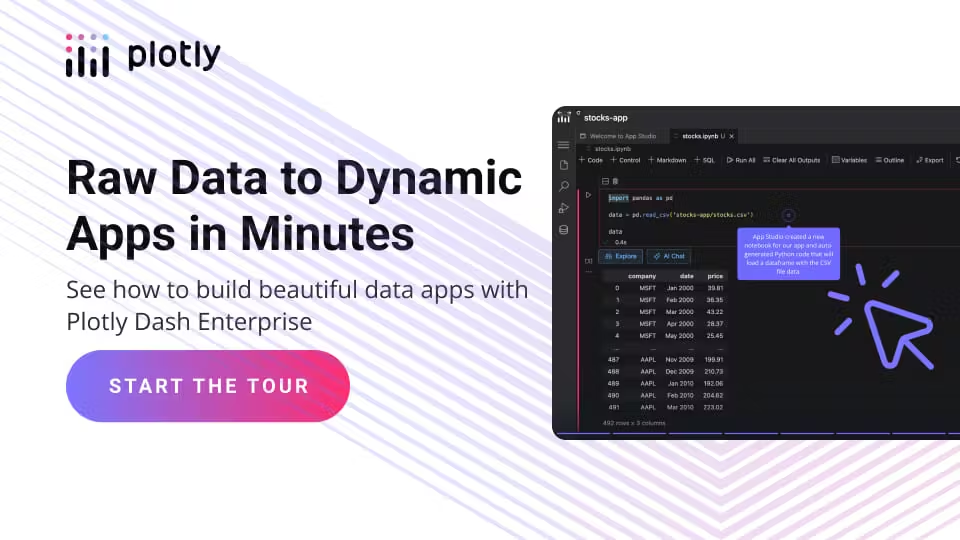 🌟 Introducing Dash 🌟. Create Reactive Web Apps in pure Python | by Plotly | Plotly | Medium