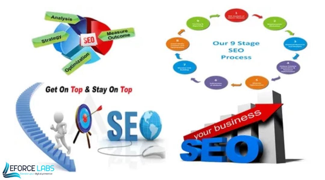 The Future of Software Development Company in Lahore: Emerging Trends ...