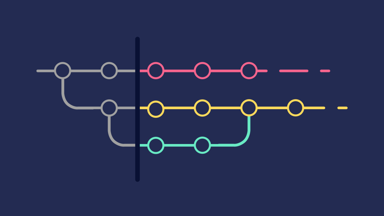 Building Robust Apis With Django Rest Framework Best Practices And Project Structure By