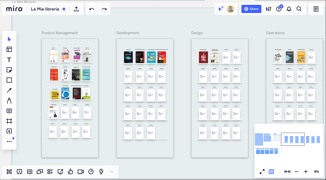 Creating Google Slides with Python | by Jacopo MartoIini | Jacopo ...