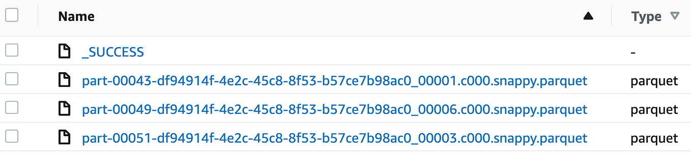 Implement Apache Iceberg in Athena | by Alpesh Virani Data engineer at Twin | Medium