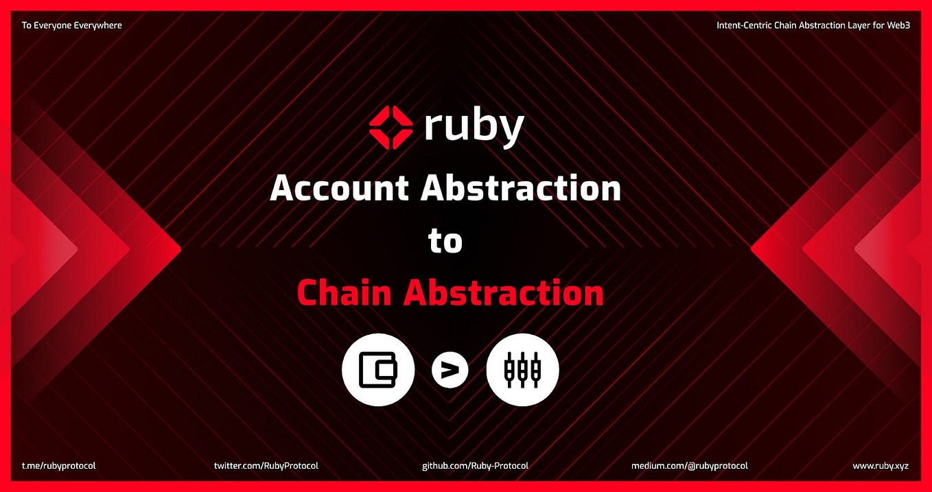 Ruby Token And Token Launch Faq Please Note That The Ruby Token Sale By Ruby Protocol Medium