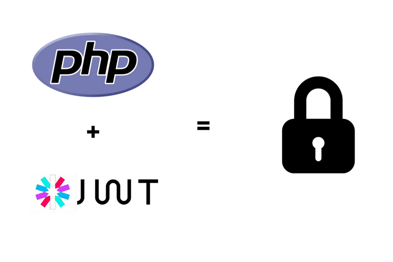 Decoupling Ui And Logic In Large Scale Javascript Applications Without Performance Penalties 4906