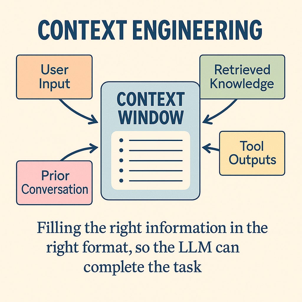 Advanced modern LLM part 1: Long-term Memory Augmented Large Language Modeling. | by Inkyu Kim ...