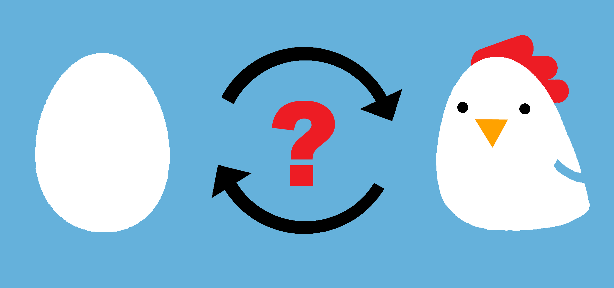 Colab Data Visualizations Made Easy | by Marc Cohen | Google Colab | Medium