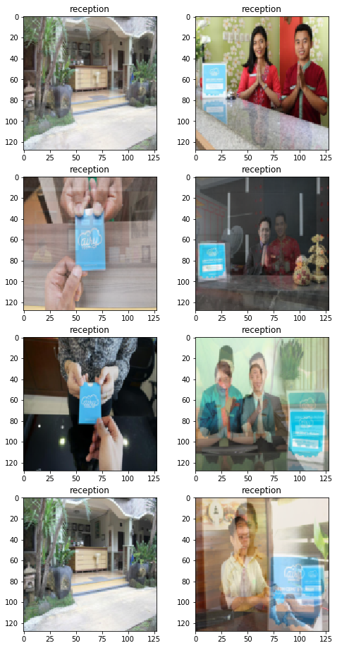 Bahasa Indonesia Open Sourced NLP Resources | by Arie Pratama Sutiono ...