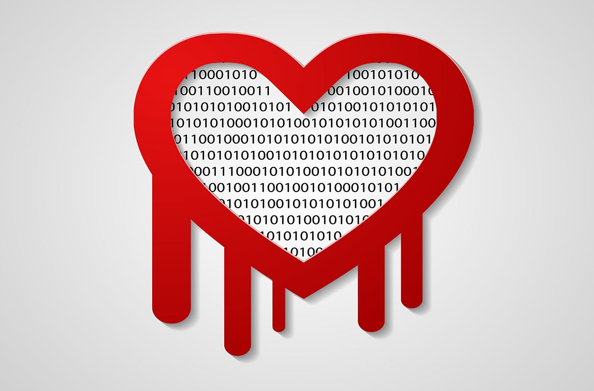 Cybersecurity101 — Sandboxing in Malware Analysis | by Ilham Firdiyanto | Medium