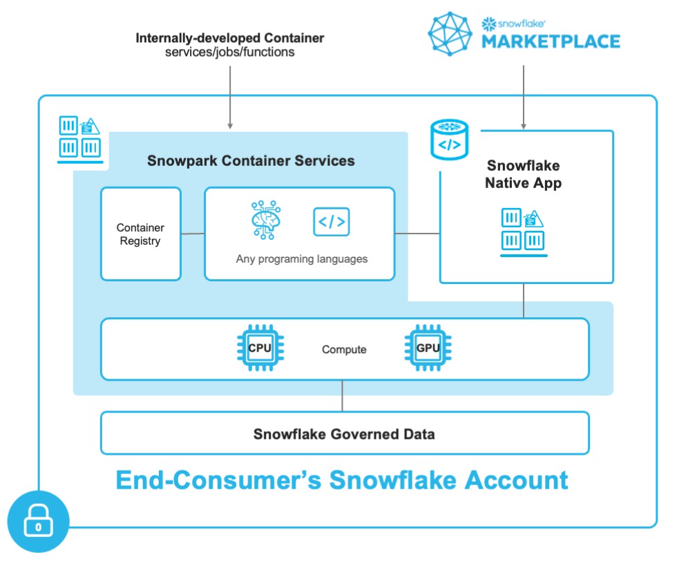 Enhancing Quality Control for Manufacturing: Implementing Edge Intelligence | by Kala ...