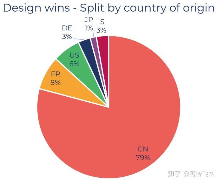 Point Cloud Voxelization with Python (numpy & scipy) | by Shaig Hamzaliyev | Medium