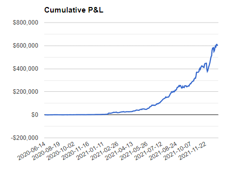 Extracting Data from Trading View | by Eurico Paes | Python in Plain ...