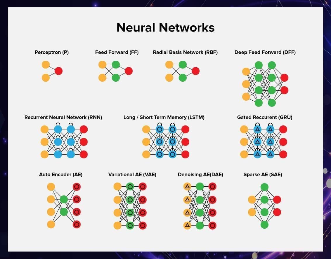 Fine-Tuning a Pre-Trained Model in PyTorch: A Step-by-Step Guide for ...