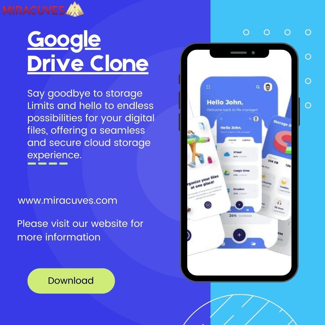 The Ultimate Guide to Creating Your Own Zillow Clone App | by Miracuves Solutions | Medium