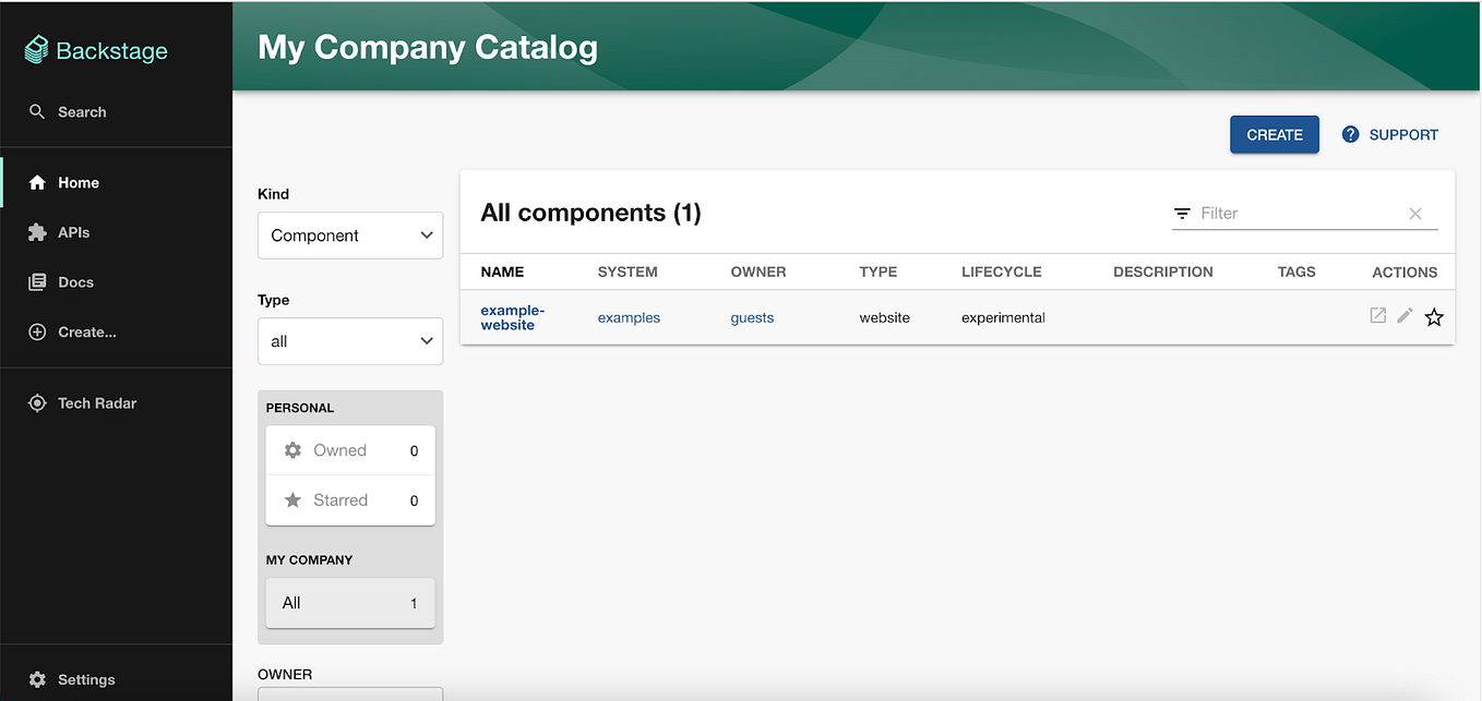 How To Set Up Postgres in Backstage | by Michael Foster | Medium