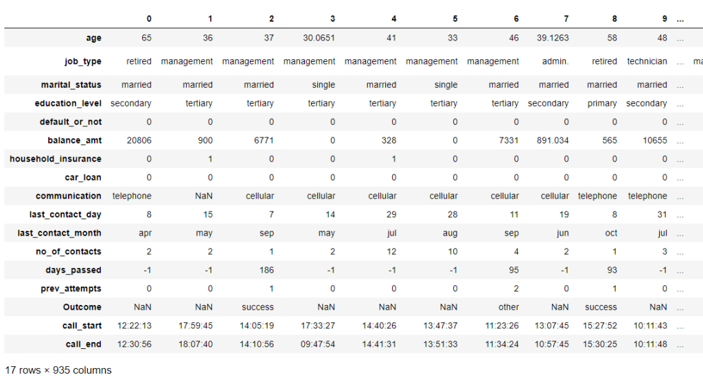 Getting Started with Python in Power BI | by Tooba Ahmed Alvi ...