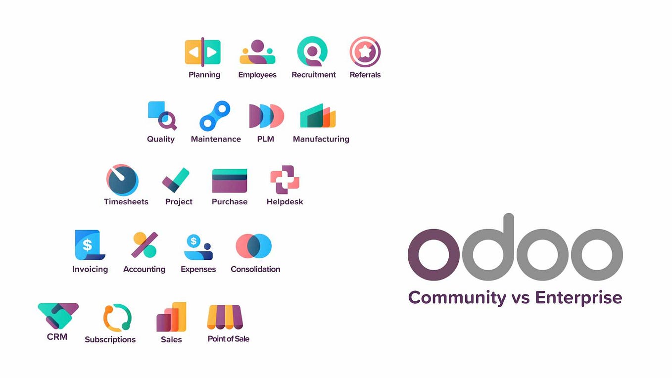 5 Inevitable Issues With Odoo SSO Implementation | by Milos Zivkovic ...