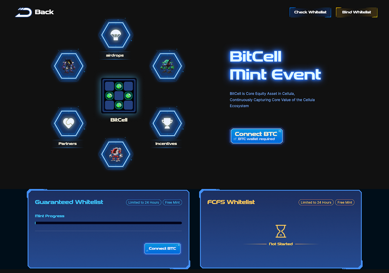 Cellula: The First Programmable Incentive Layer to Gamify Asset Issuance Using vPoW Mechanism ...