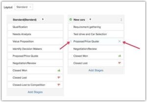 Authentication & Authorization in ReactJS | by Aj | Medium
