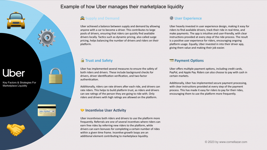 The difference between OKRs and KPIs: Cutting Through the Confusion | by Cornel Lazar | Medium