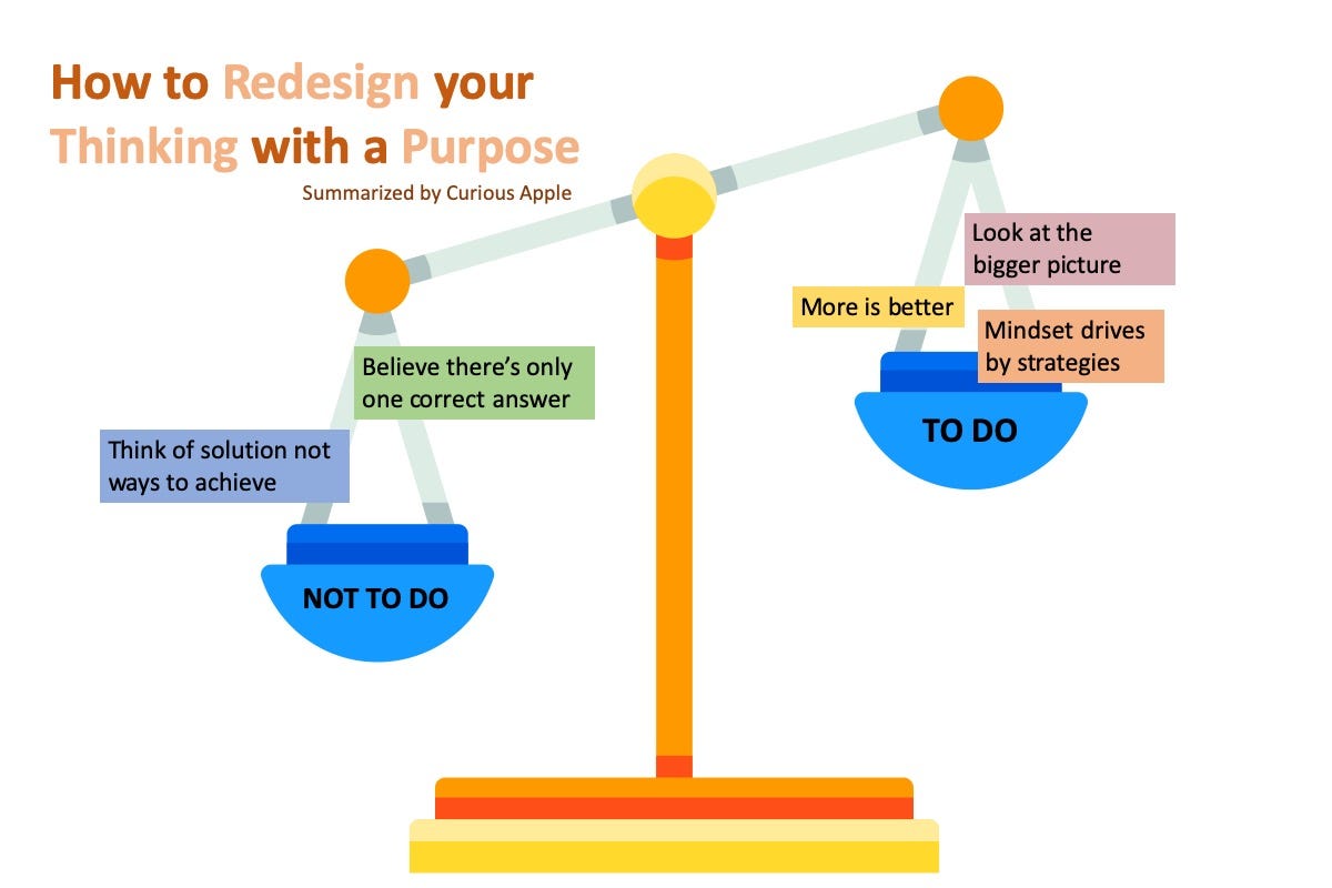 My Internship Experience at Health At Home | by prim budsaratragoon ...