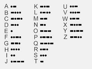 Mengenal Konsep Inheritance dalam Pemograman Java | by Shevchenko ...