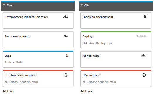 Three Ways of Using XL Release & Jenkins for Continuous Delivery | by XebiaLabs | Medium