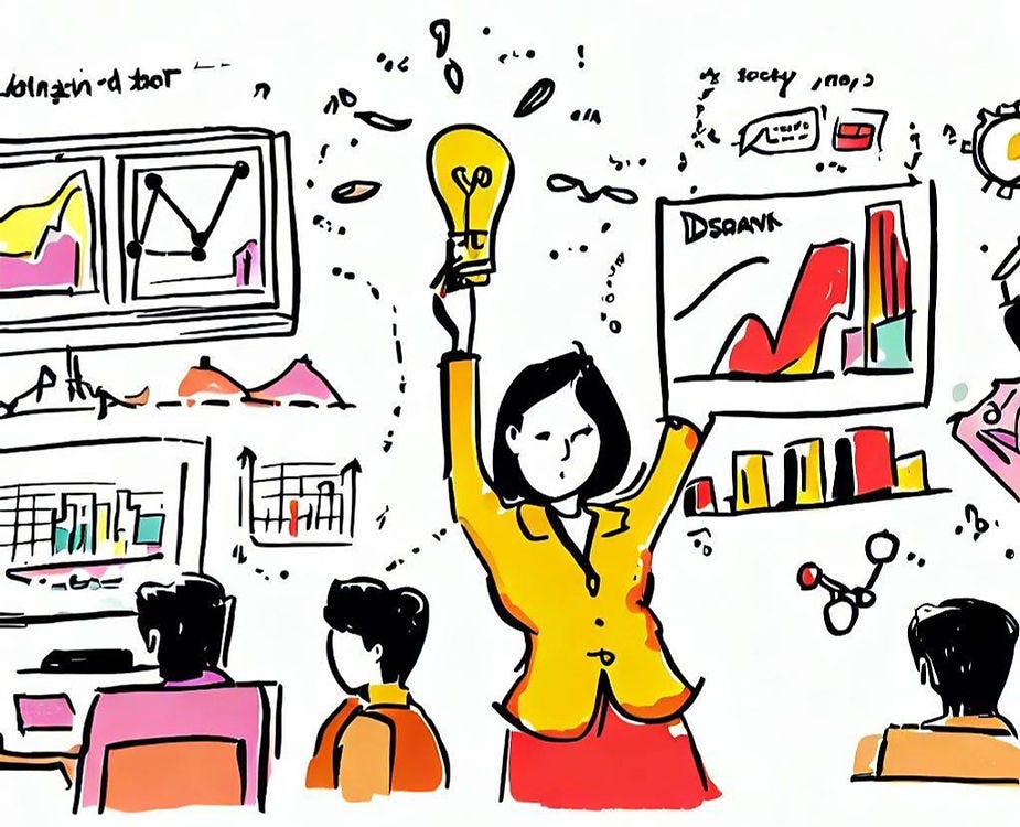 5-Step Process of Reliable Data Analysis For Actionable Insights | by ... 5-Step Process of Reliable Data Analysis For Actionable Insights | by ...