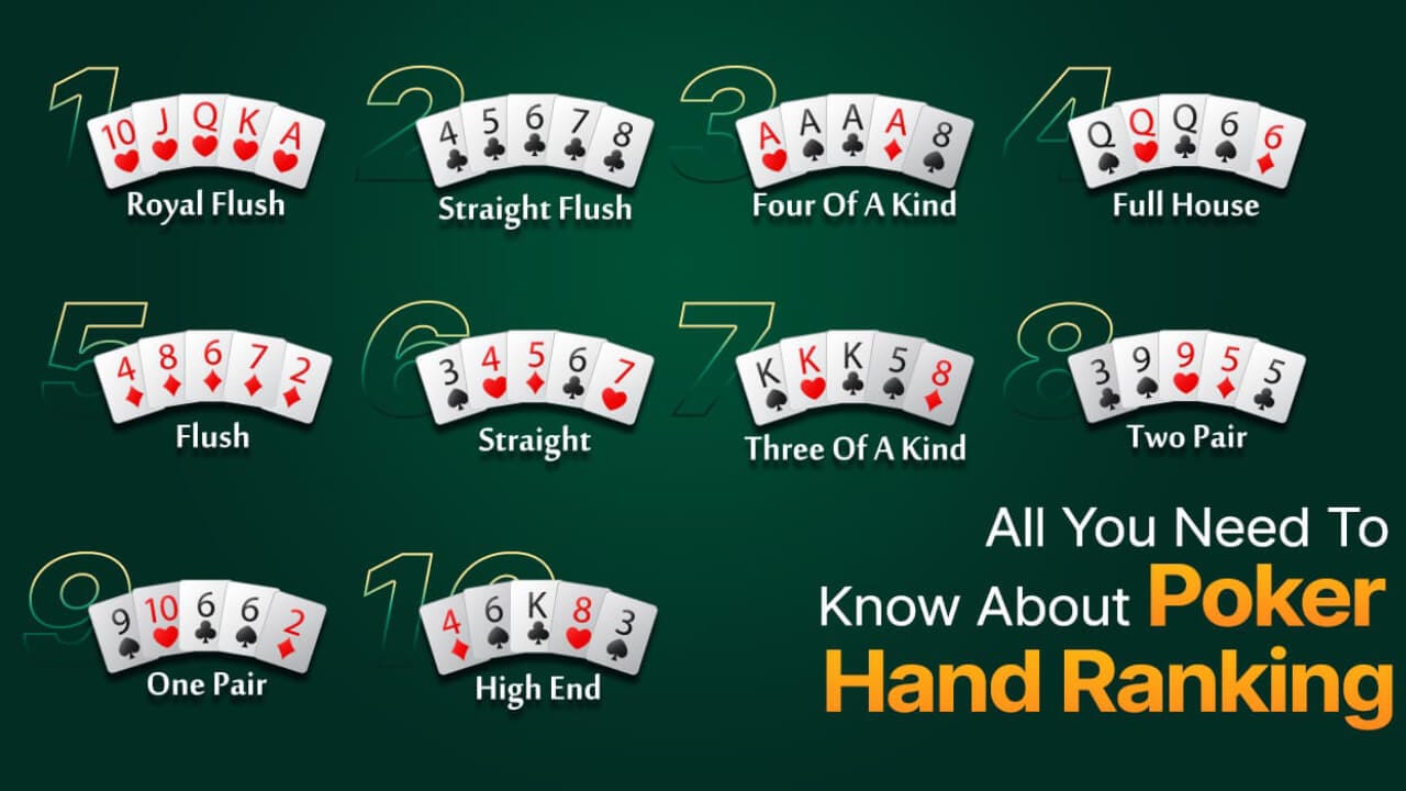 GEBO №1 Free Multigaming Platform | by GEBO®: UNO & Poker Solitaire ...