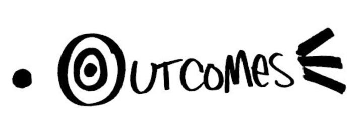 Product Management Fundamentals. Step-by-step guide to becoming a… | by ...