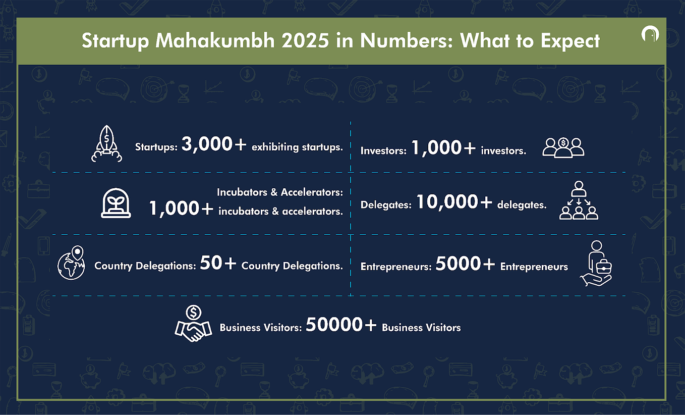 How Layoffs Are Quietly Powering the Next Generation of Startups | by ...