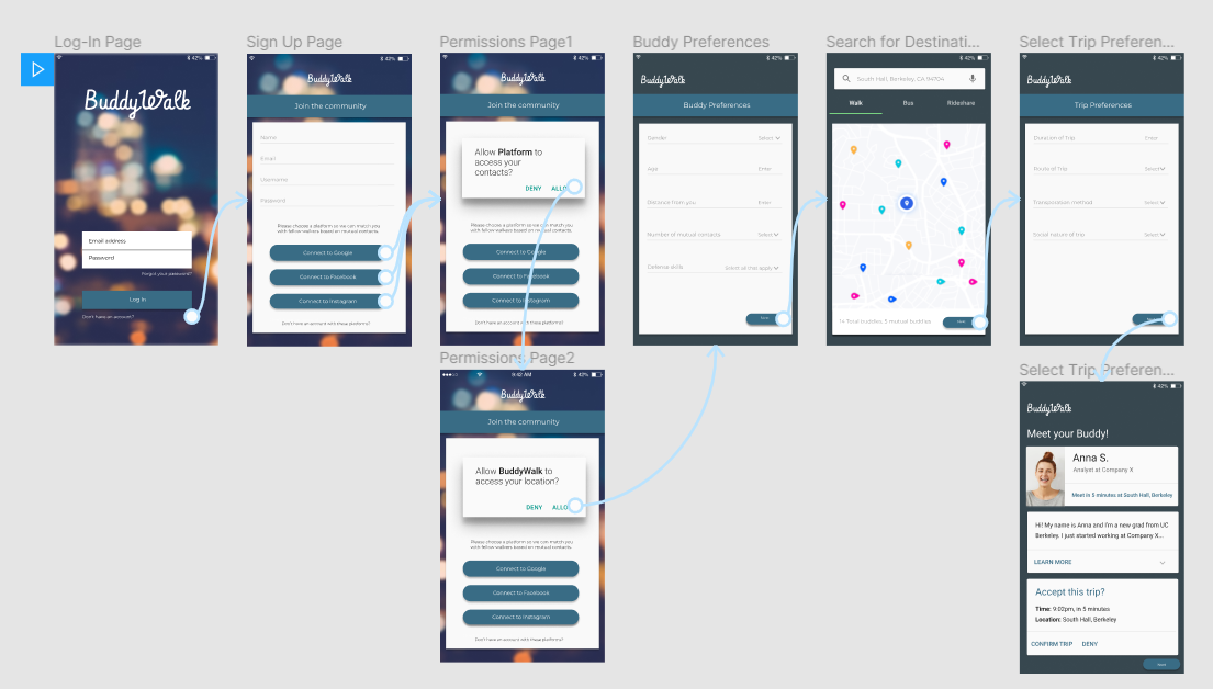 Good Samaritan App. Humanizing How You Give | by Kimberly Hirsch ...