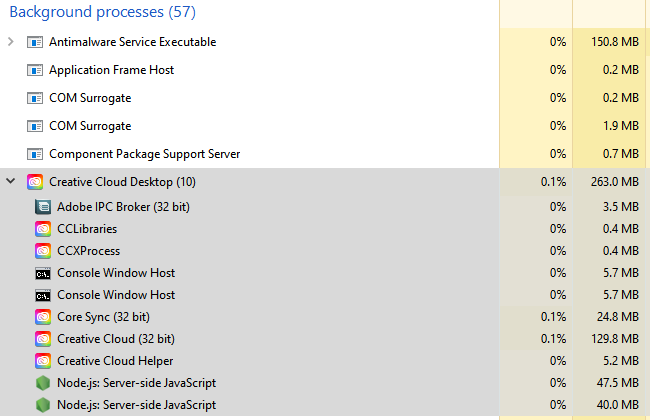 Notion for SQL People.. When I first started using Notion, it… | by Ian ...