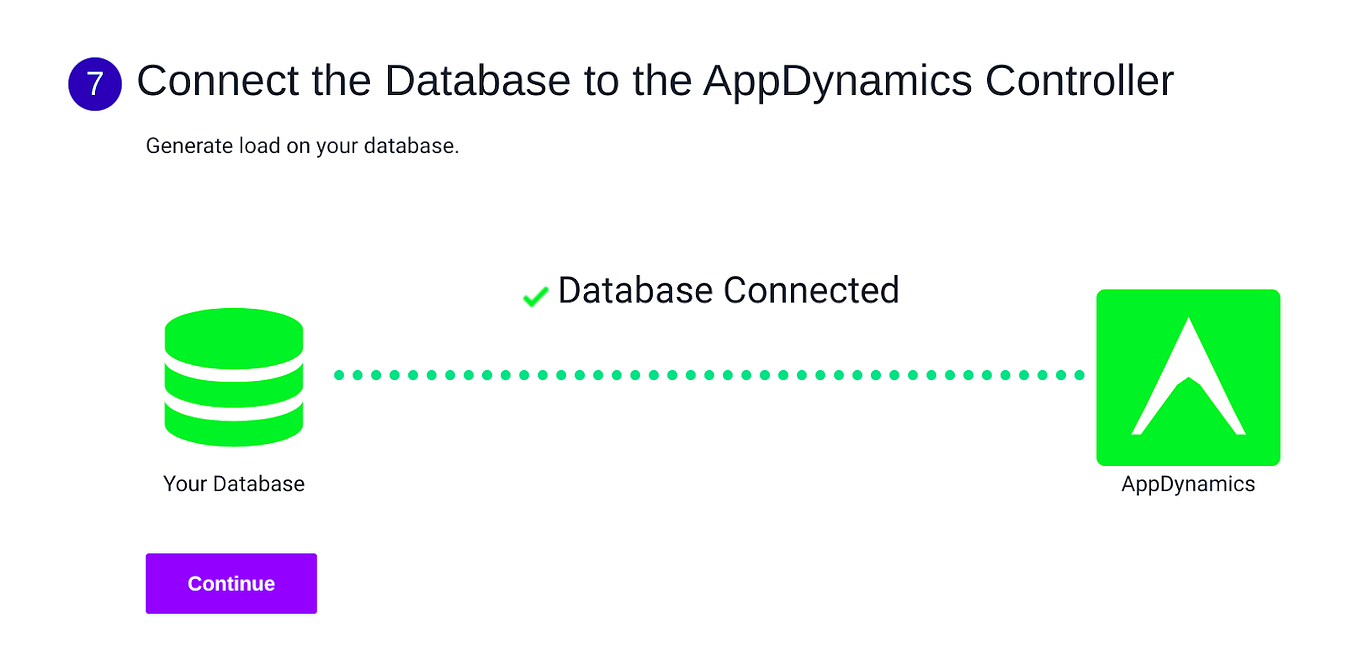 Best Practices ArgoCD | K8s Deployment Strategy With ArgoCD 2024 | by ...