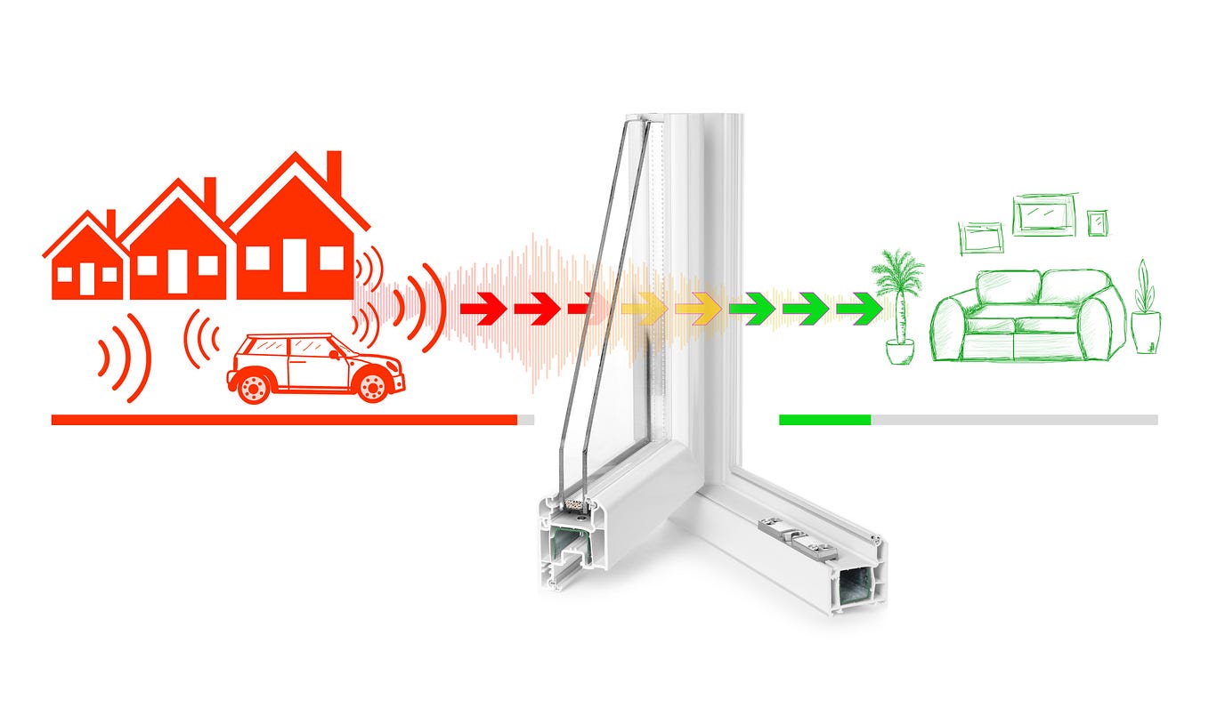 What makes an EcoWindows Passive House Window? | by Eco Windows | Jun ...