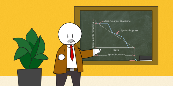 Basic Appium and Cucumber - BDD Framework | by D. Husni Fahri Rizal ...