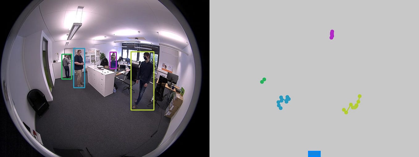 NVIDIA Jetson Nano and Google Coral Edge TPU — a comparison | by Sebastian Weiss | 3dvisionlabs ...