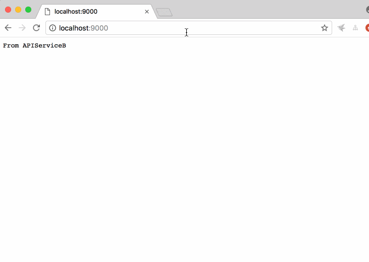How to create a microservice with ASP.NET Core | by Yong Jian Chin | Medium