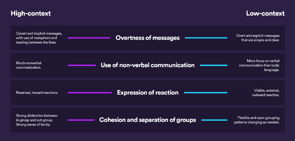 How to Define a Product Scope. Businesses should use a 3-step process ...