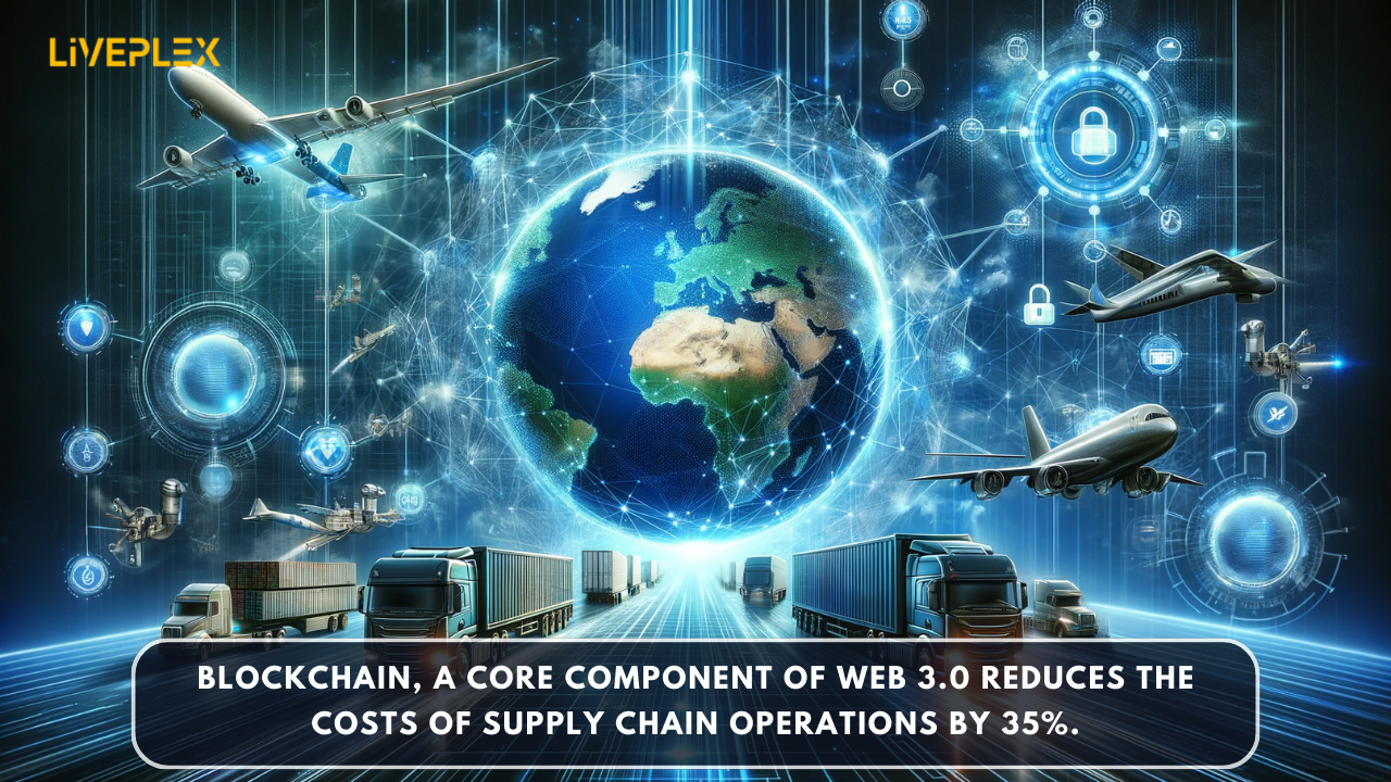 INTRODUCTION TO WEB 3.0 IN HOSPITALITY: A NEW ERA OF CUSTOMER ...