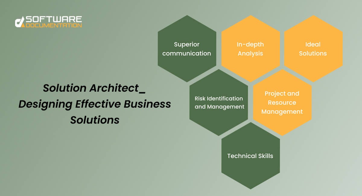Solution Architect | Crafting Tailored Solutions for Business ...