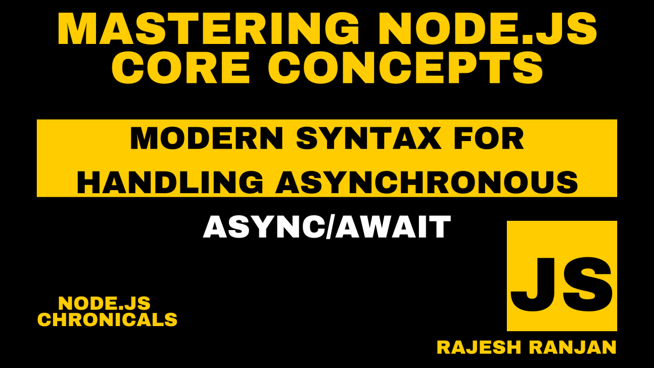 Mastering Nodejs Core Concepts Asynchronous Programming By Iam96rr Tech Medium
