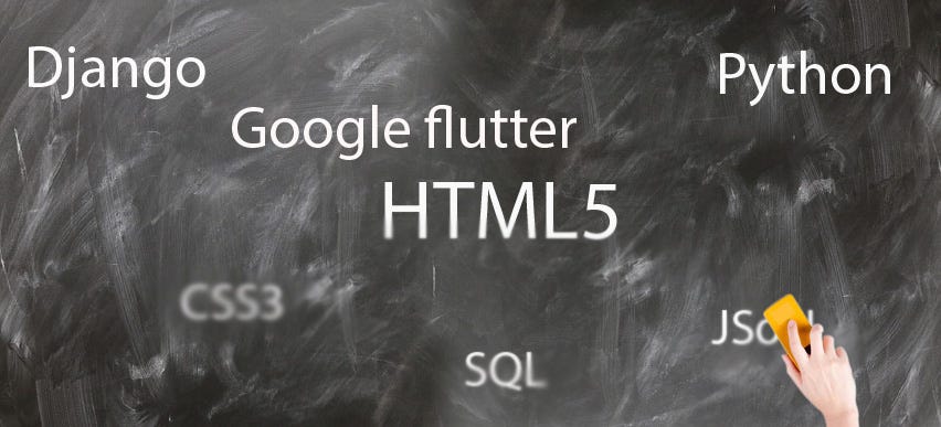Legofi - Best Flutter Institute in Mumbai - Legofi - Medium