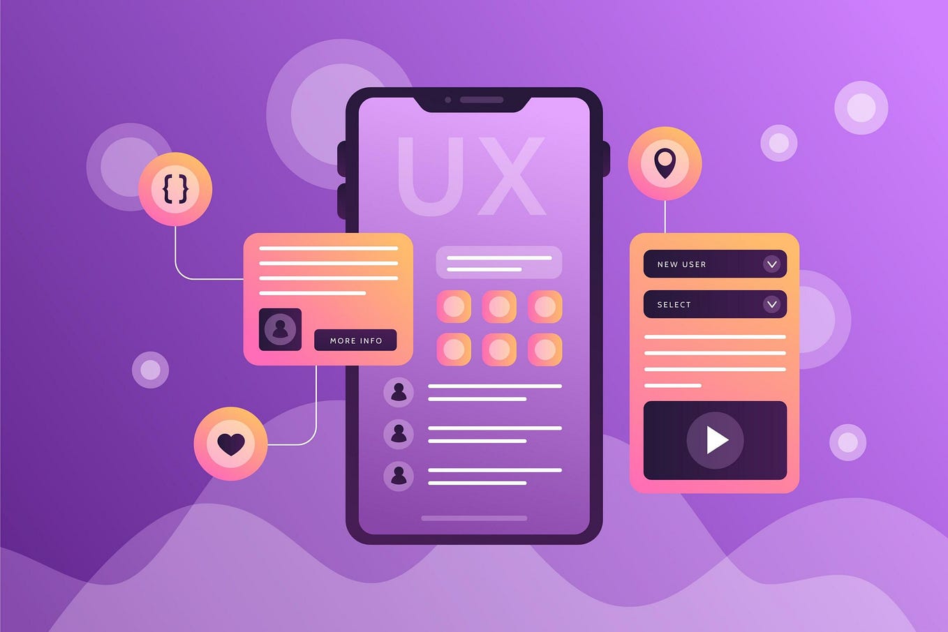 Gamification 101. Overview of the main gamification… | by Irina Nik ...