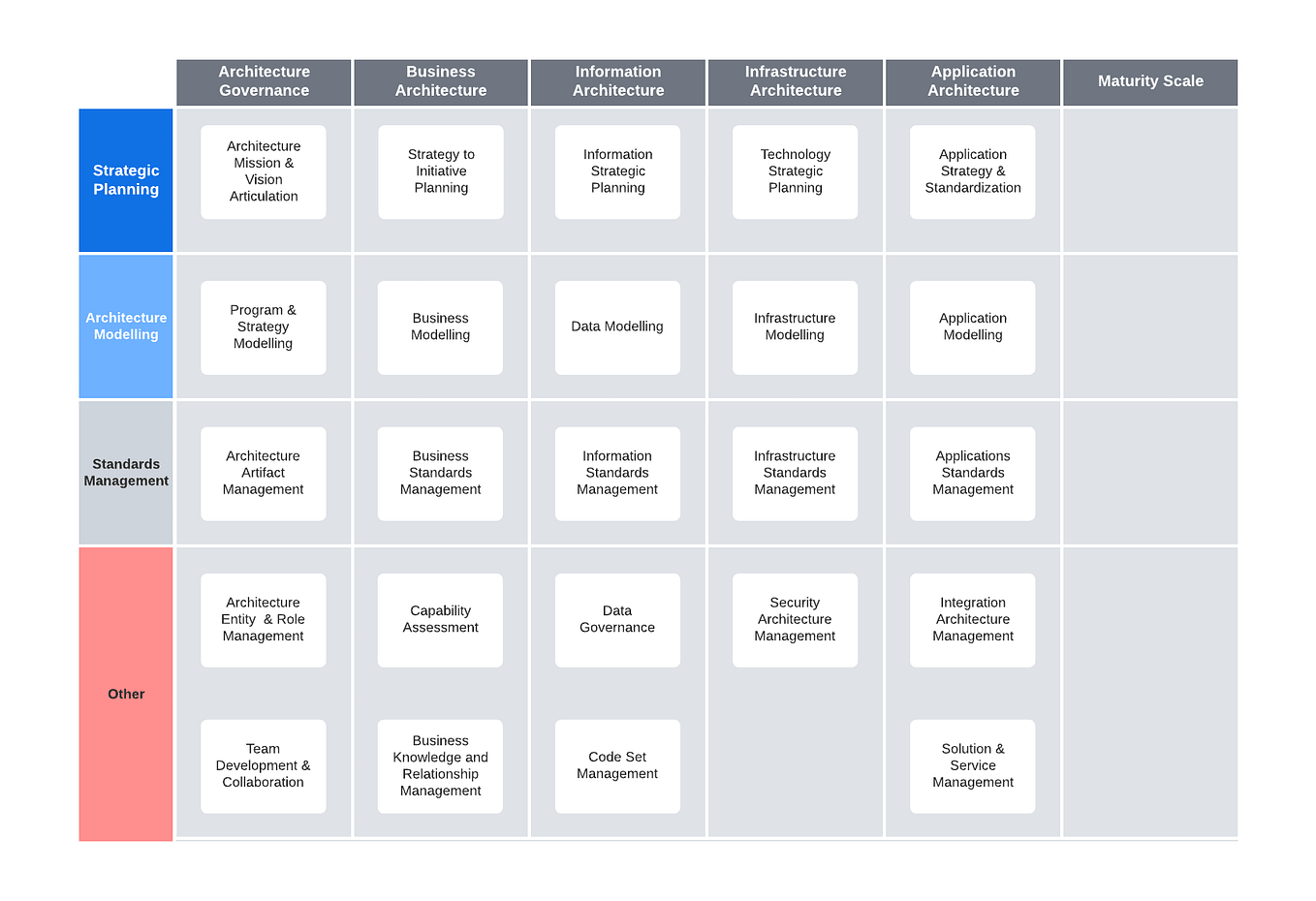 7 Microservices Monitoring Tools for Developers | Python in Plain English