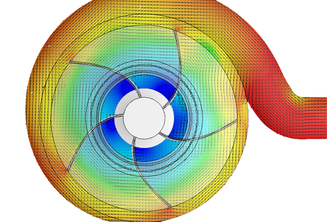 The CFL Condition and How to Choose Your Timestep Size | SimScale | by ...