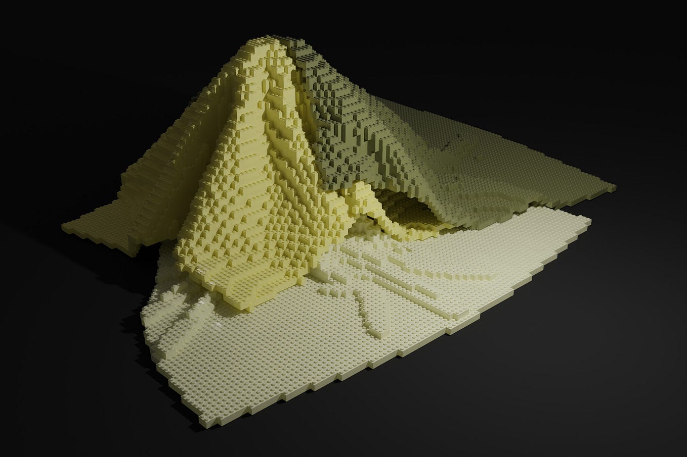 Histograms and Density Plots in Python | by Will Koehrsen | Towards Data Science