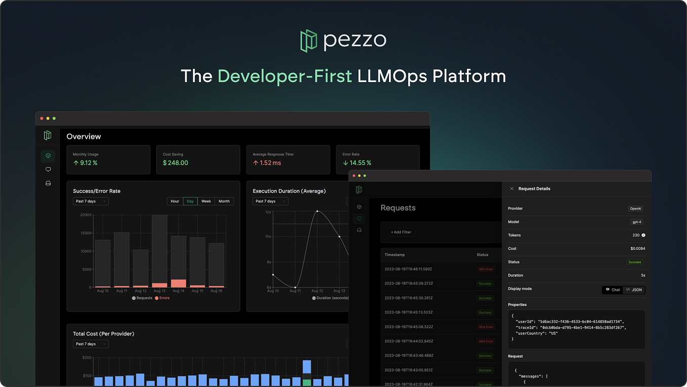 How to Fine-Tune LLMs for Domain-Specific Tasks | by Parth Raval | Medium